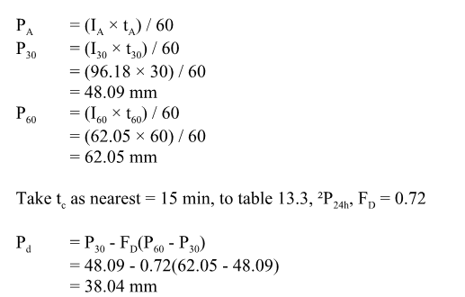 Comparison Of Osd Results Between Software Calculation And Excel