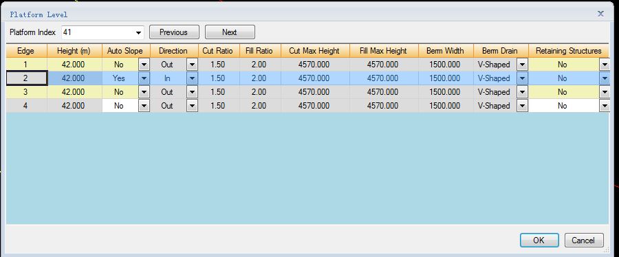 EW3D Create Platform for Retaining Wall - MES Innovation Sdn Bhd