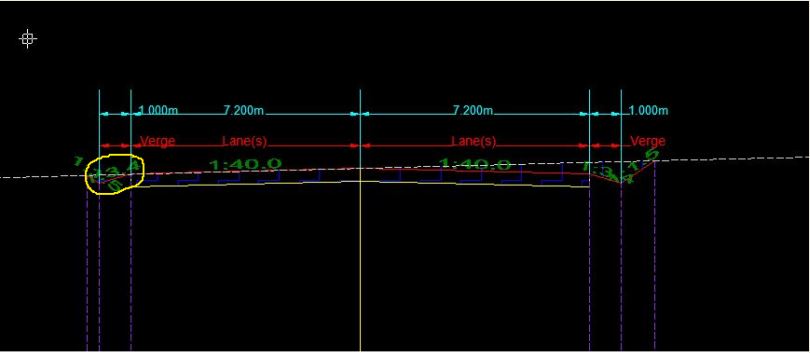 Road : Calculation of Verge Slope Ratio - MES Innovation Sdn Bhd