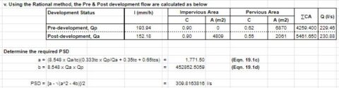 Comparison of OSD results between software calculation and excel ...