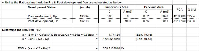 Comparison of OSD results between software calculation and excel ...