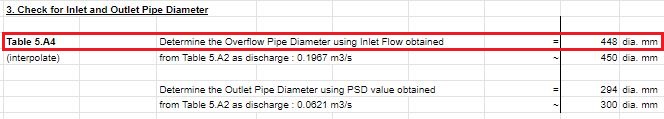 Comparison of OSD results between software calculation and excel ...