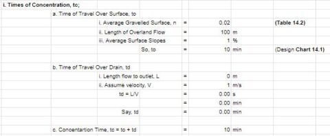 Comparison of OSD results between software calculation and excel ...