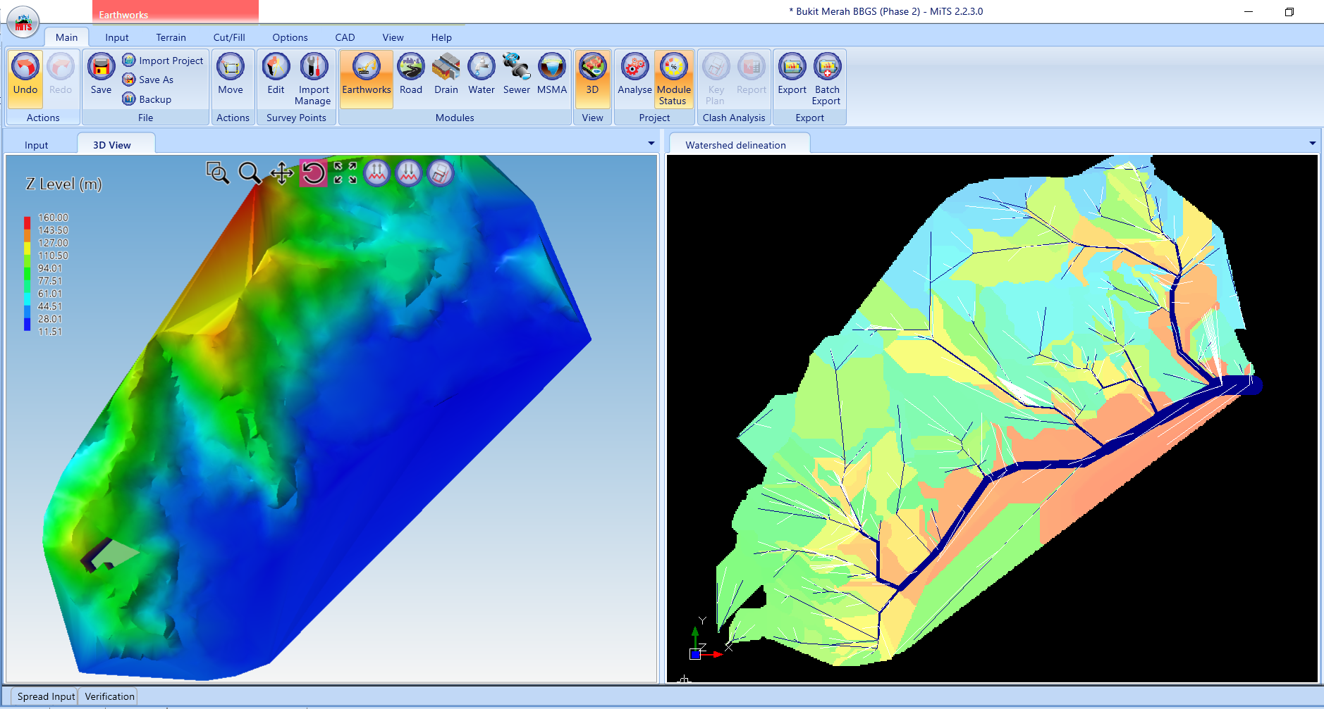 Watershed Case Study - MES Innovation Sdn Bhd