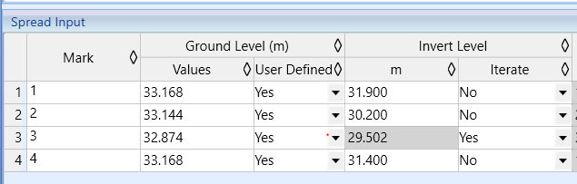 Drain Invert Level Calculation - Best Drain Photos Primagem.Org