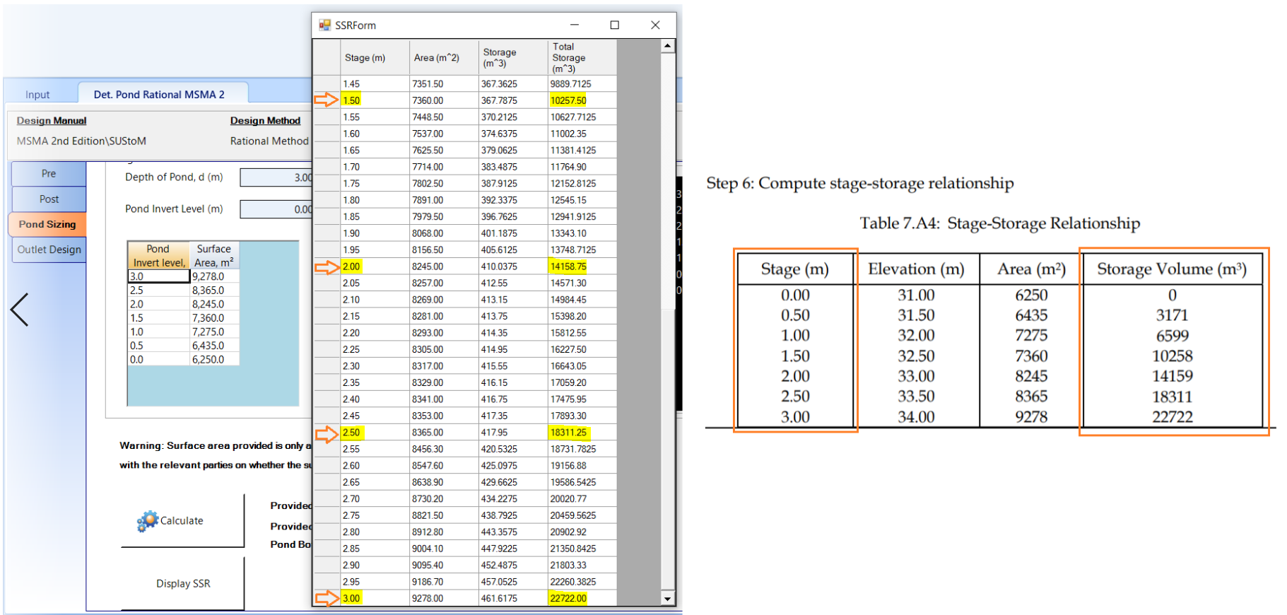 Benchmark for Rational Detention Pond Method– MSMA 2 Appendix 7A - MES ...