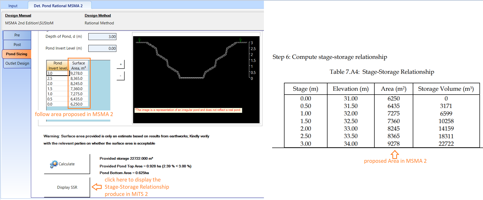 Benchmark for Rational Detention Pond Method– MSMA 2 Appendix 7A - MES Innovation Sdn Bhd
