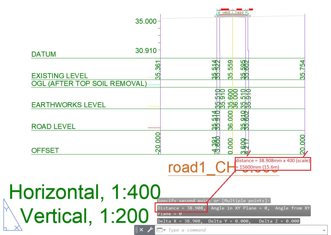 Scale in Cut/Cross Section Drawing in Viewport - MES Innovation Sdn Bhd