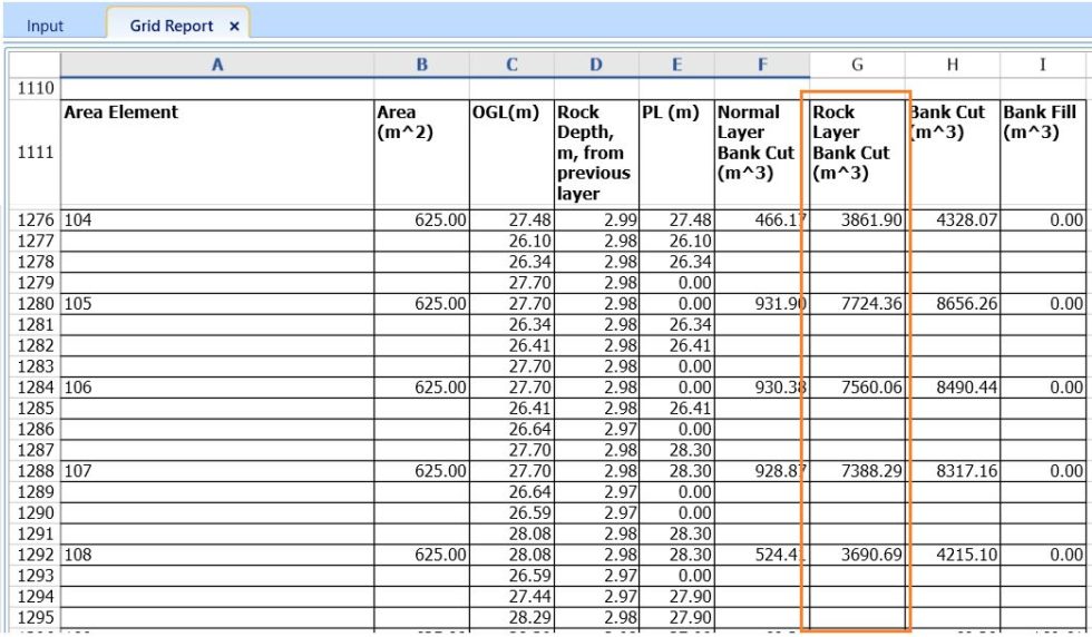 Calculating earthwork quantity on per soil profile layer basis - MES Innovation Sdn Bhd