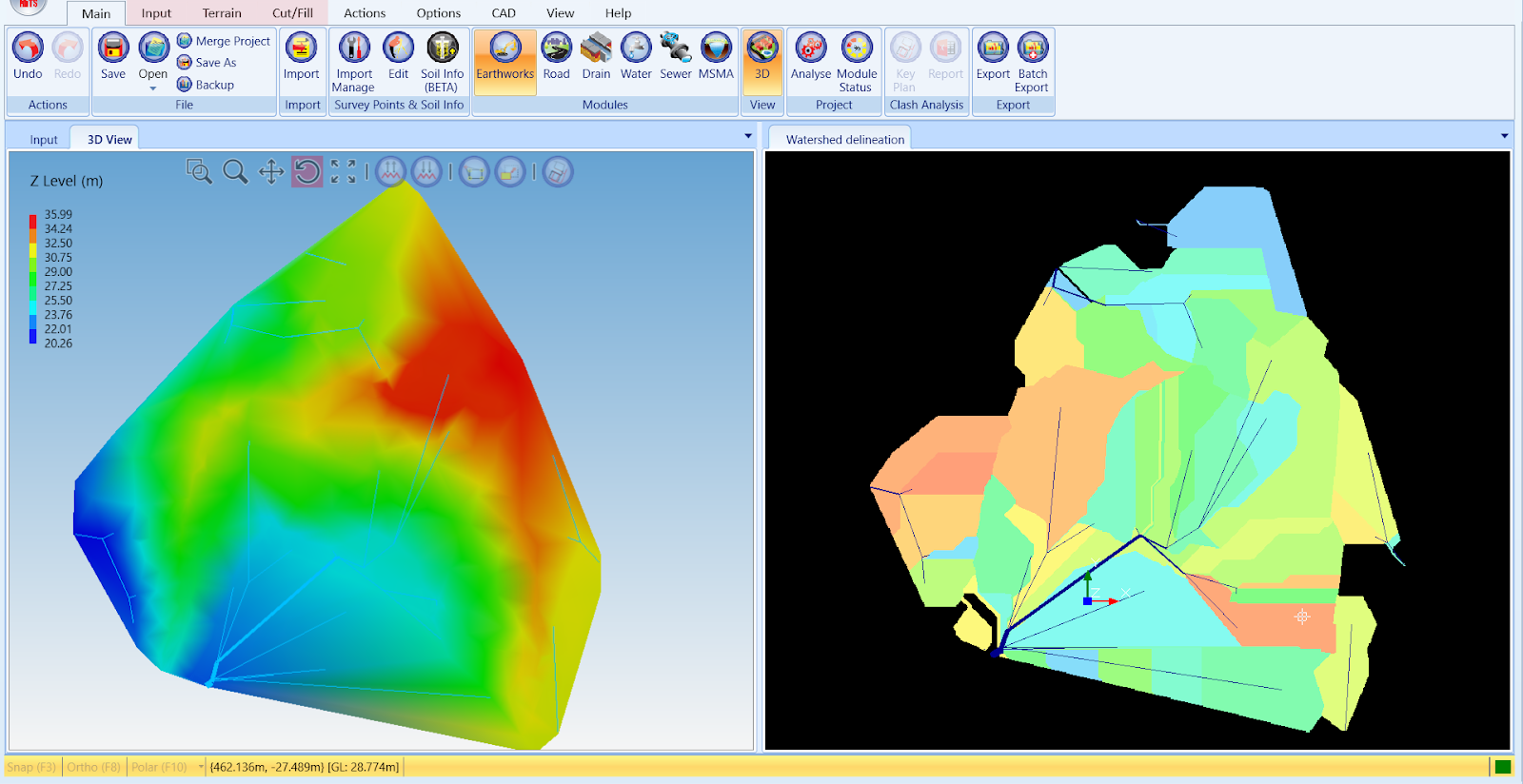 Watershed Case Study - MES Innovation Sdn Bhd