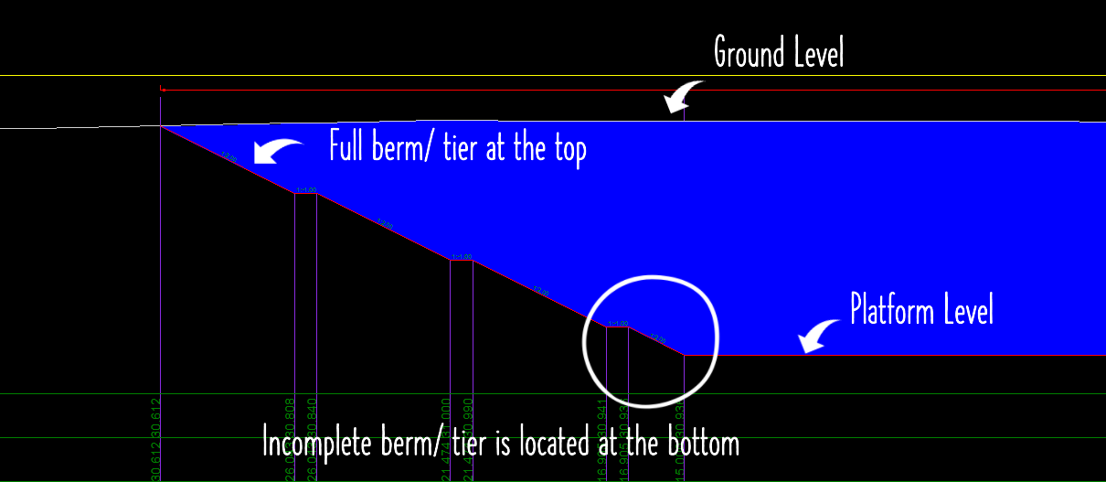 Reorder Slope - MES Innovation Sdn Bhd