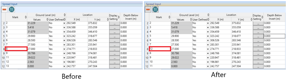 Reordering Drain/Pipe Number and Nodes - MES Innovation Sdn Bhd Reordering Drain/Pipe Number and Nodes - MES Innovation Sdn Bhd