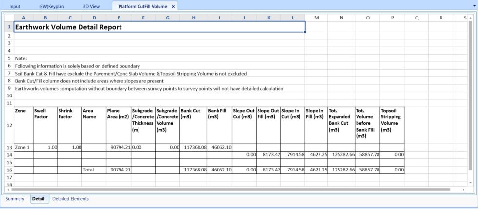 How Earthwork Cut and fill Calculation works in Civil 3D - MES ...