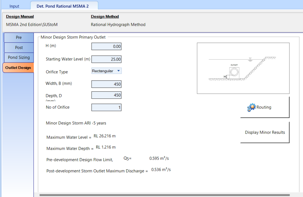 Case Study on the Differences of Pond and OSD Swinburne Method - MES ...