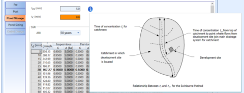 Case Study on the Differences of Pond and OSD Swinburne Method - MES ...