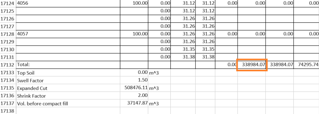 Boundary - MES Innovation Sdn Bhd