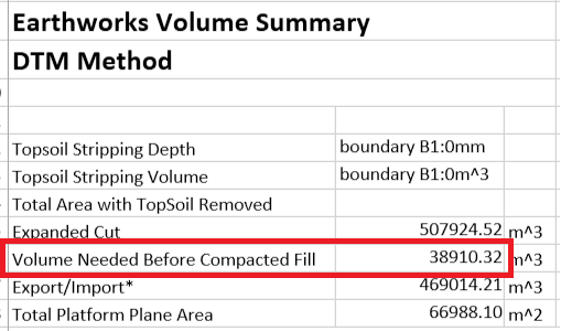 Boundary - MES Innovation Sdn Bhd