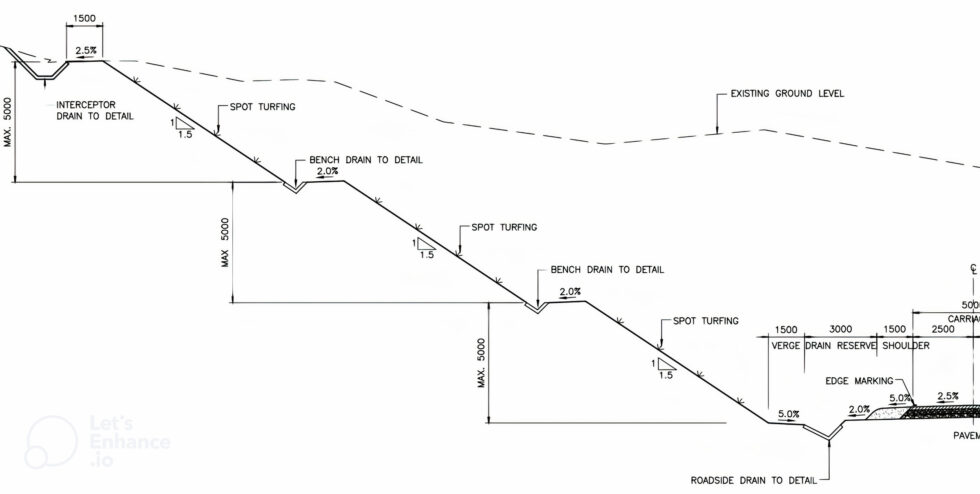 Slope drains on the roadside for CUT and FILL area - MES Innovation Sdn Bhd