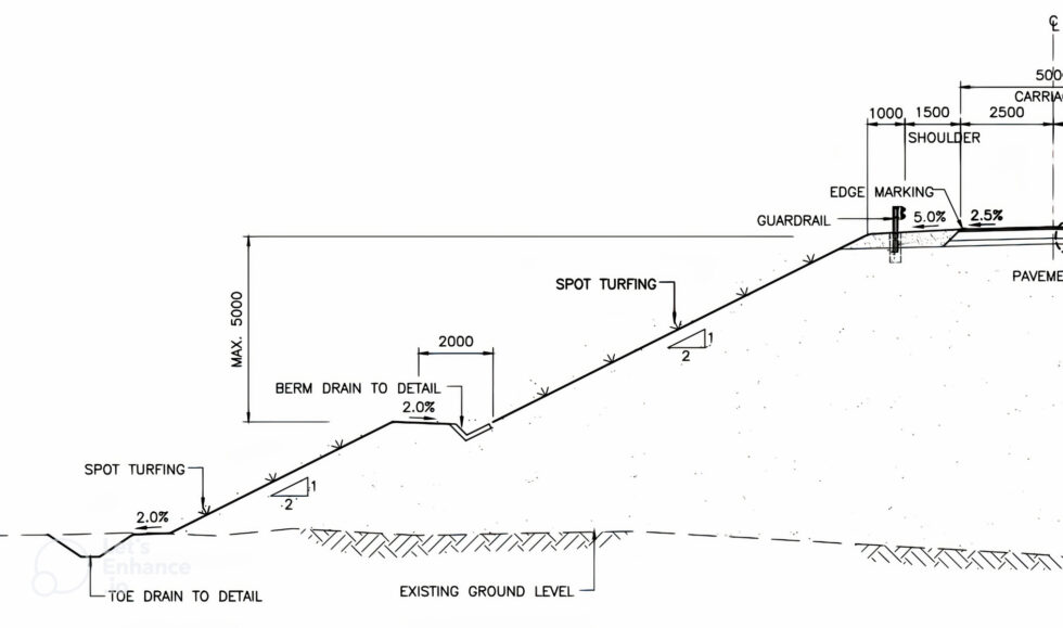 Slope drains on the roadside for CUT and FILL area - MES Innovation Sdn Bhd