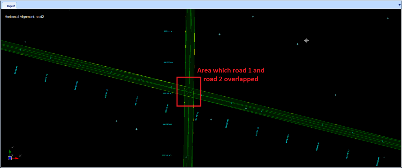 How To Solve Overlapping Platforms - MES Innovation Sdn Bhd