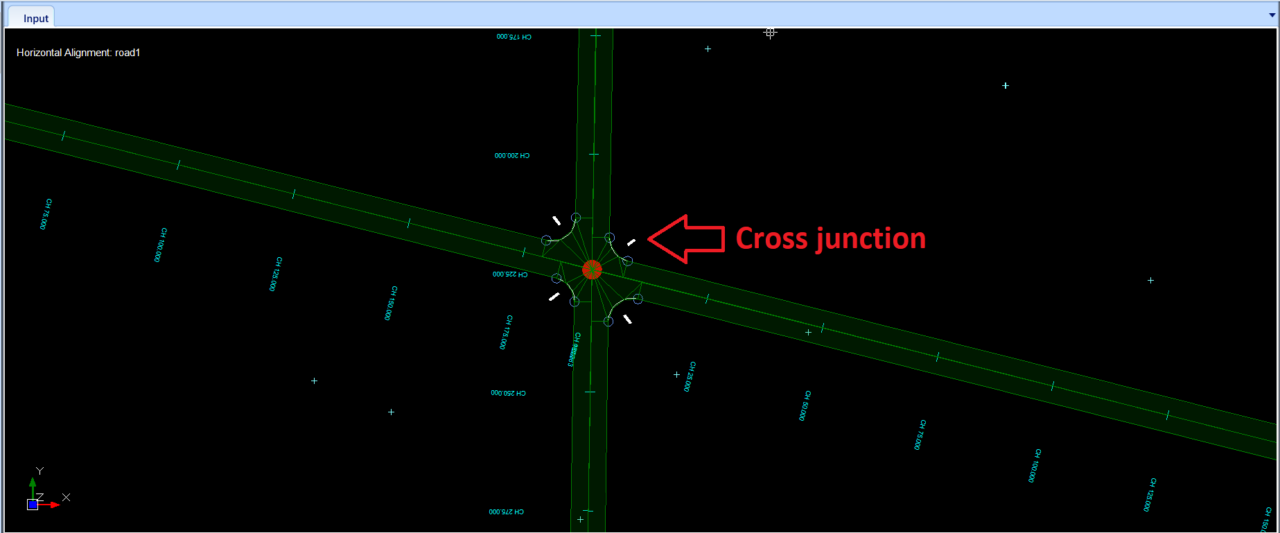 How To Solve Overlapping Platforms - MES Innovation Sdn Bhd