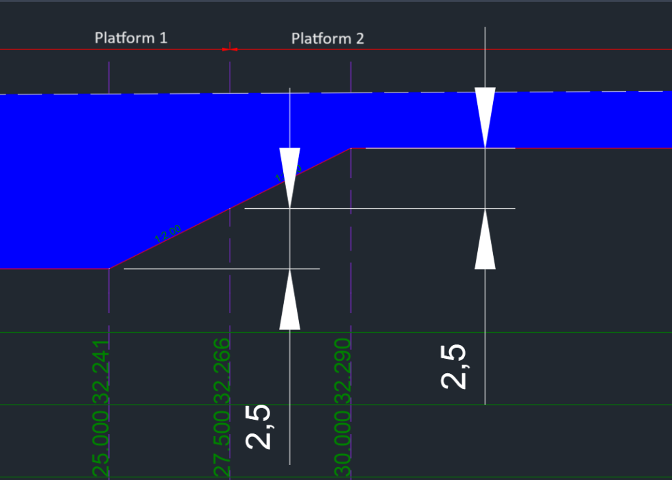 Slope Modeling Techniques in MiTS - MES Innovation Sdn Bhd