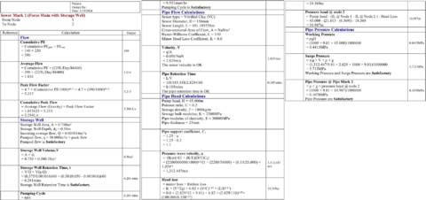 Force Main Design - MES Innovation Sdn Bhd