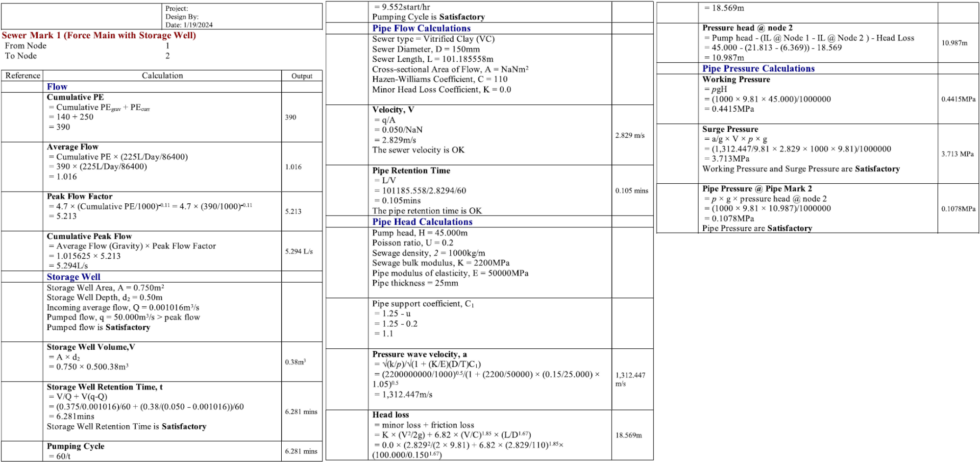 Force Main Design - MES Innovation Sdn Bhd