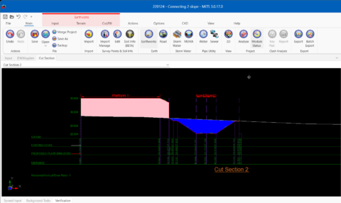 Slope Modeling Techniques in MiTS - MES Innovation Sdn Bhd