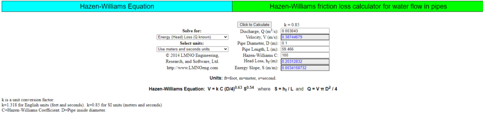Manual headloss calculation benchmark with MES software - MES ...