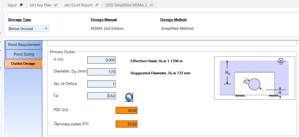 The PSD and Orifice Discharge in MSMA 2 OSD Calculation - MES ...