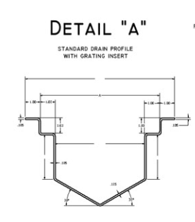 Step-by-Step Guide: Customized Drain Editor in MiTS 3 - MES Innovation ...